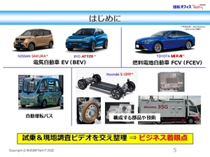 オンデマンドセミナ「新モビリティ 自動運転・EV・MaaS」シリーズ | 技術オフィス Tech-T 次世代モビリティとプラスチックのコンサルタント