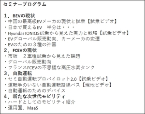オンデマンドセミナ「新モビリティ 自動運転・EV・MaaS」シリーズ | 次世代モビリティと脱炭素のセミナー･コンサルの「技術オフィス Tech-T」