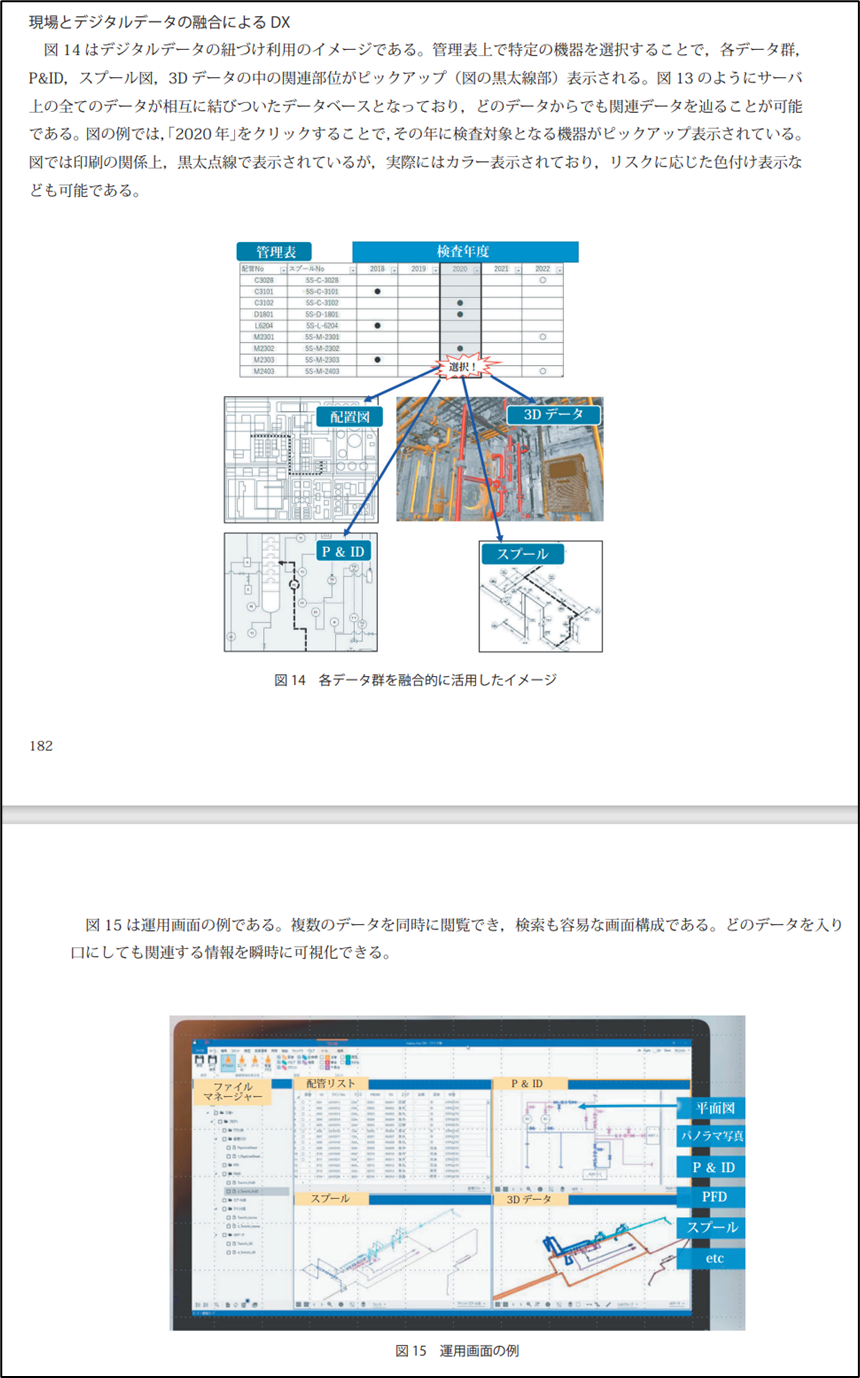 書籍出版案内 | 次世代モビリティと脱炭素のセミナー･コンサルの「技術オフィス Tech-T」